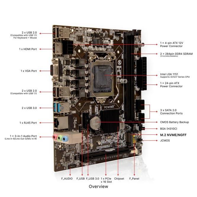 Syntronic Desktop Pc (Core i5 8th gen, HDMI, WiFi & Bluetooth, Win 11 ...